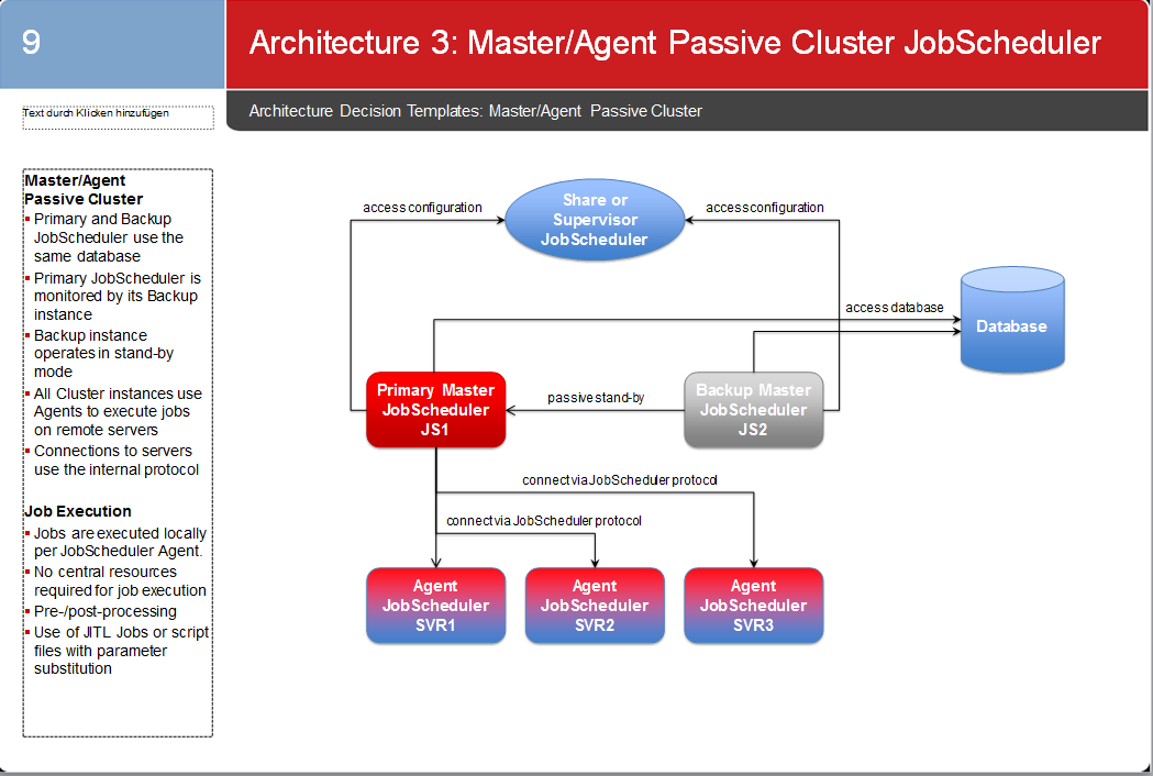 Master / Agent Cluster - Product Knowledge Base - Product Knowledge Base Master / Agent Cluster - Product Knowledge Base - Product Knowledge Base
